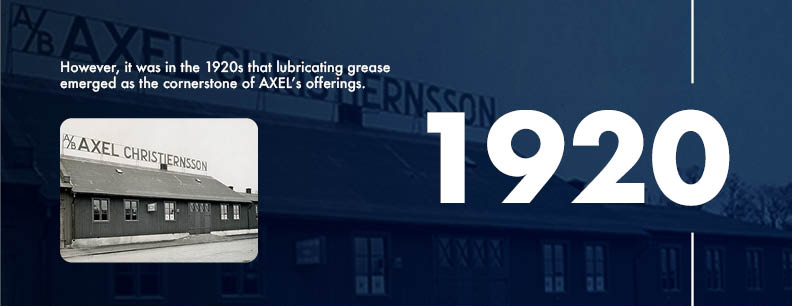 Celebrating 135 Years of AXEL!