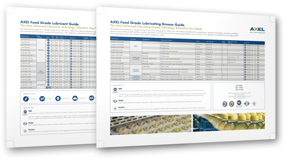 Product Guides and Conditions Mats