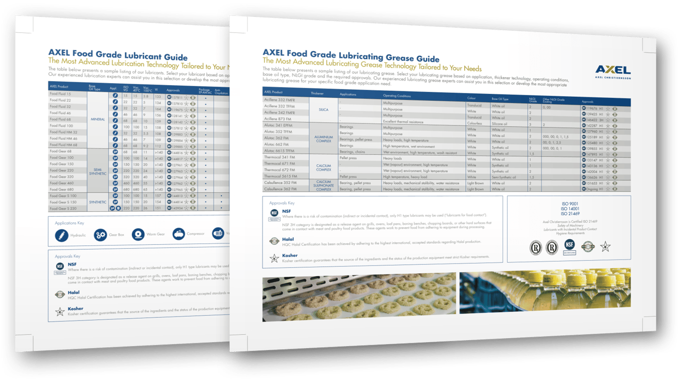 Product Guides and Conditions Mats