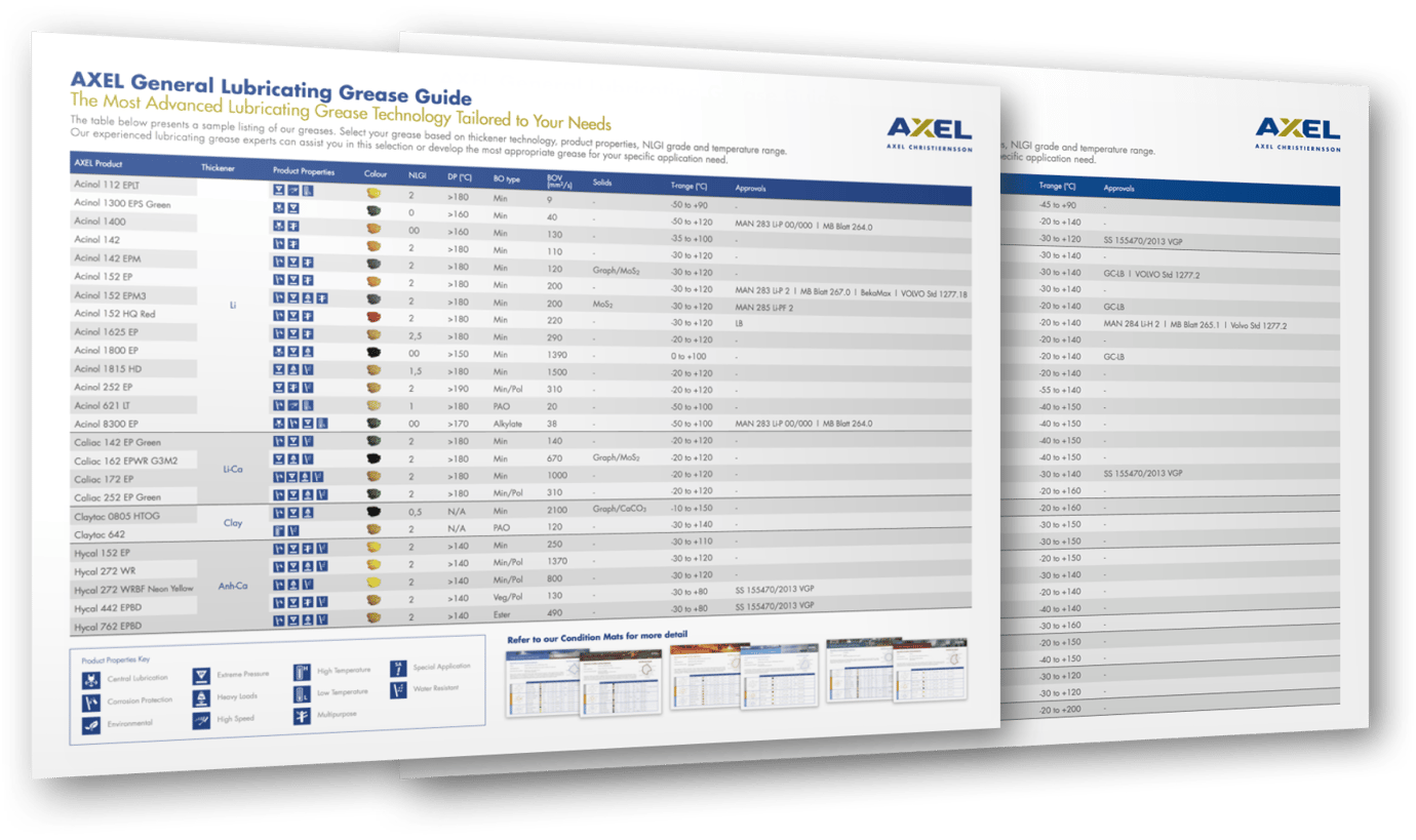 Product Guides and Conditions Mats