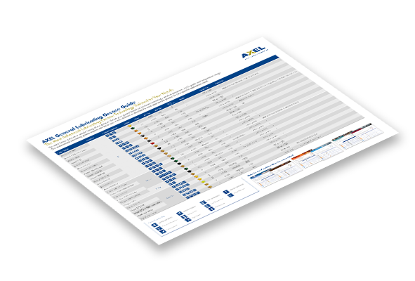 AXEL General Lubrication Grease Guide