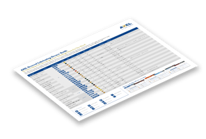 AXEL General Lubrication Grease Guide