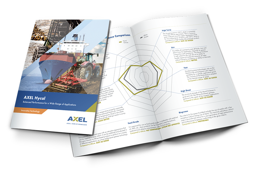 AXEL - Hycal Brochure